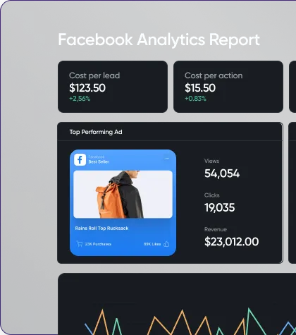 AdTrace: eCommerce Analytics & Ad Attribution Platform